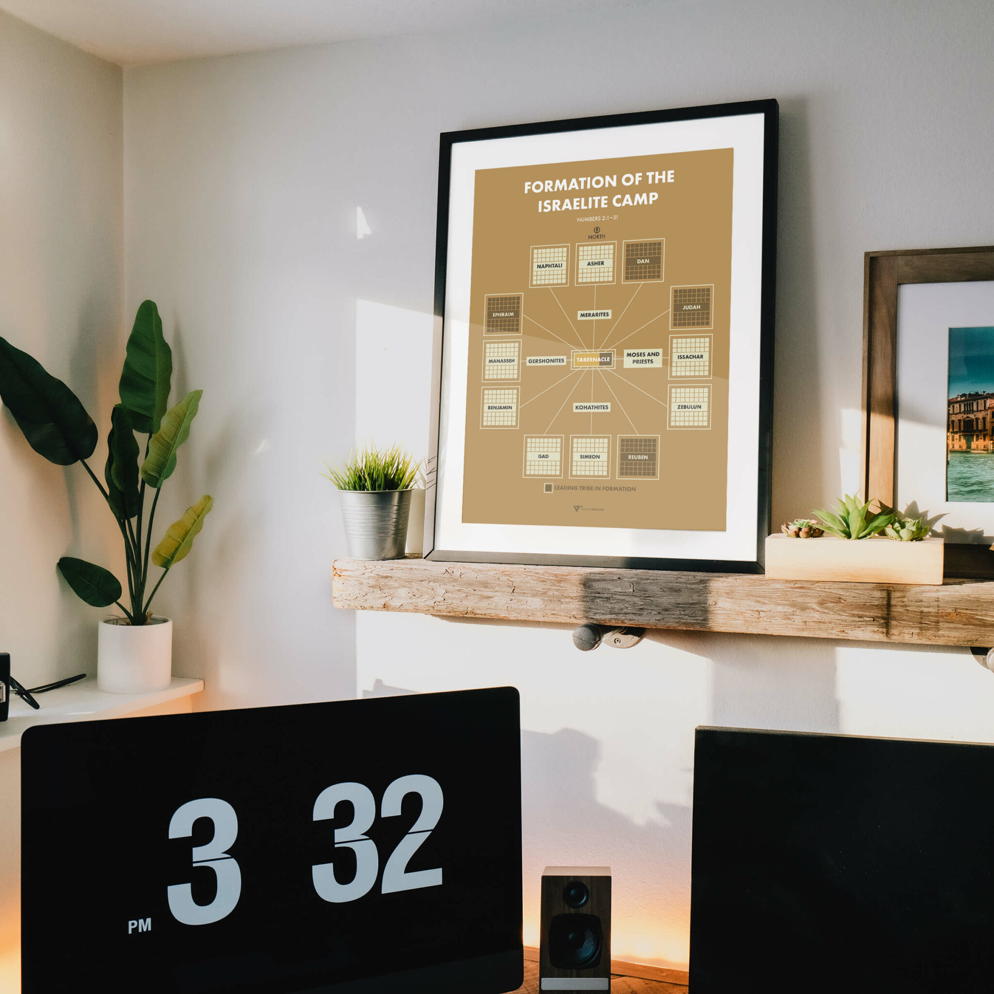 Formation of the Israelite Camp - Visual Theology